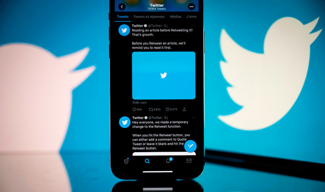 Twitter as a social media network