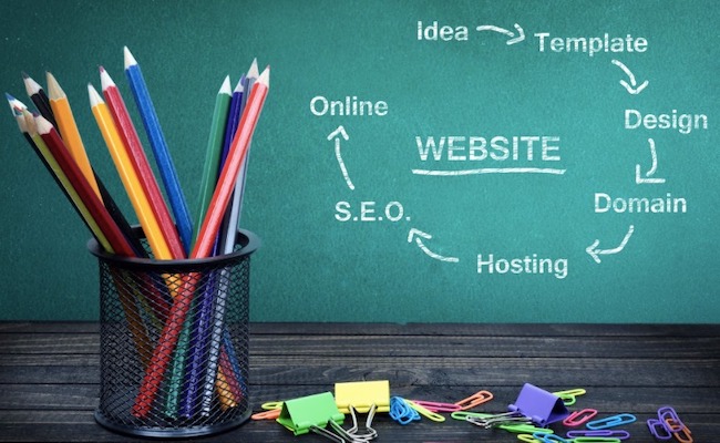 How to Step Up Your Website Game In 2021