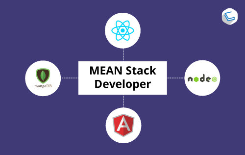 What is the role of a Mean stack developer?
