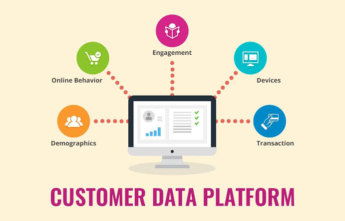 Customer Data Platforms: A Comprehensive Guide