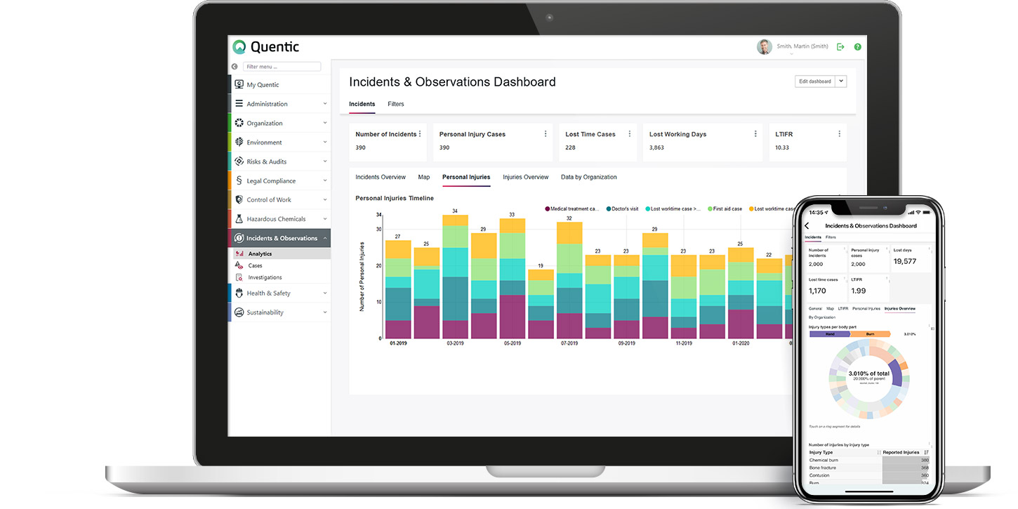 Integrate Incident Reporting Software for Actionable Insights