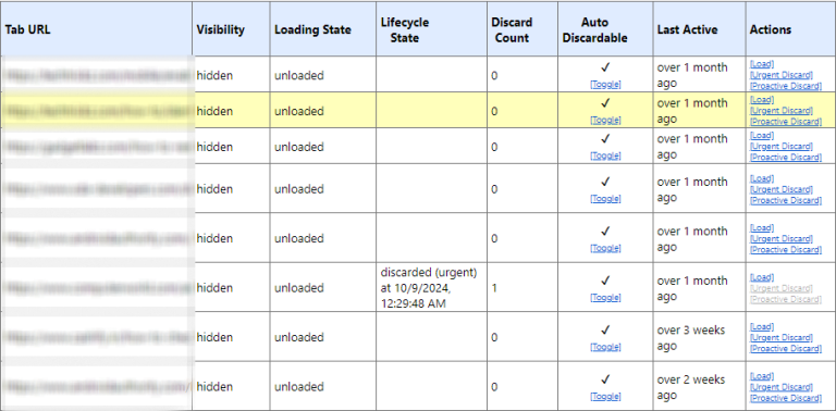 How to Enable or Disable Sleeping Tabs in Chrome