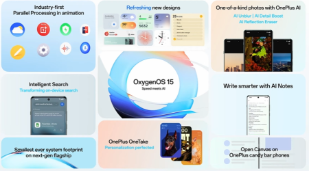 OxygenOS 15 Features, List of Eligible Devices, and Rollout Timeline